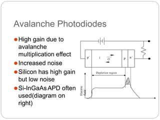 avalanchephotodid.pptx