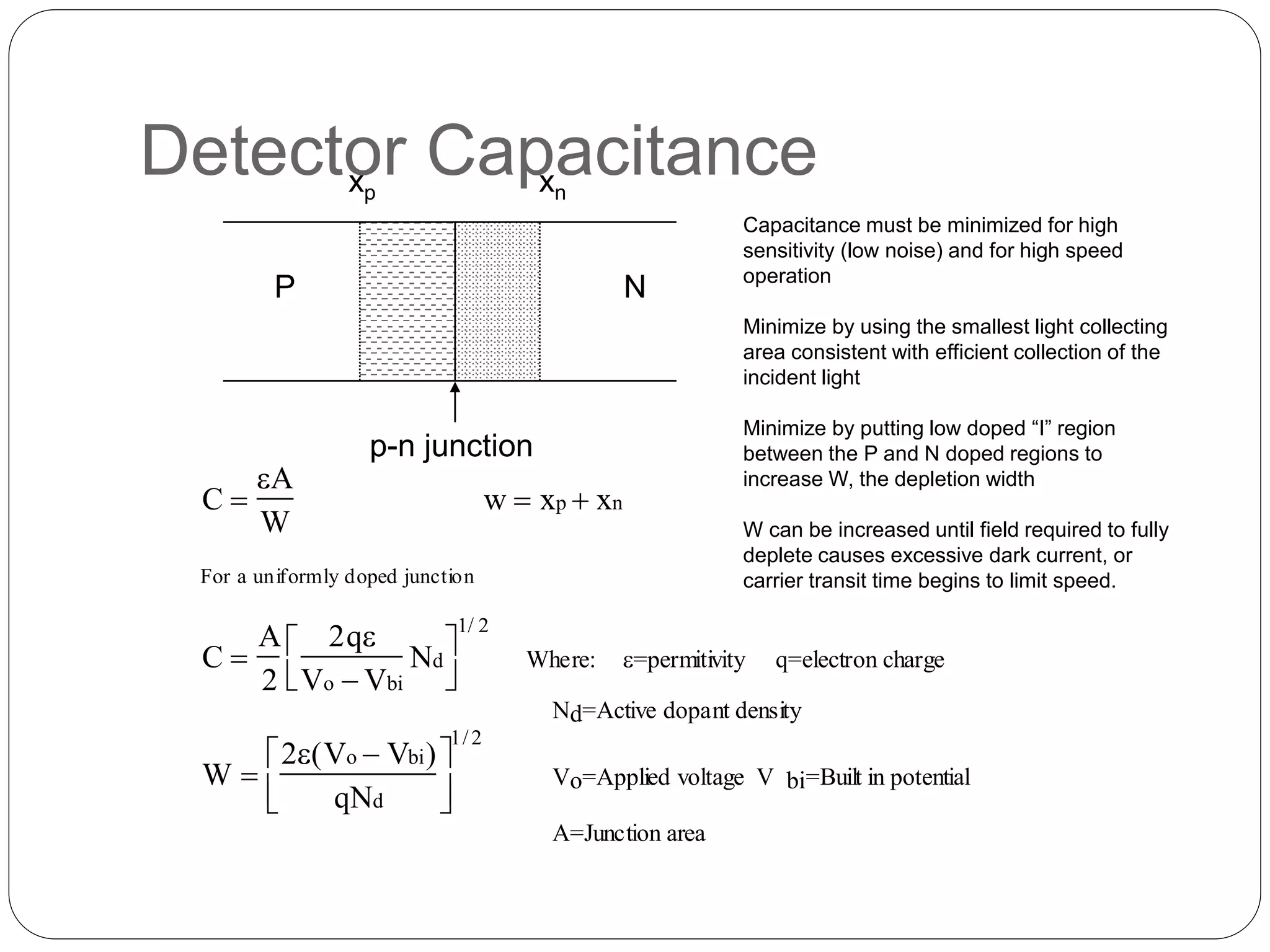 Avalanche photodiode & there bandwidth | PPTX