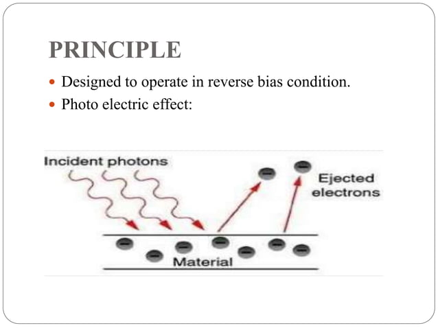 Avalanche photodiode & there bandwidth | PPTX