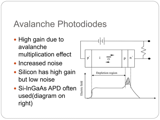 Avalanche photodiode & there bandwidth | PPTX