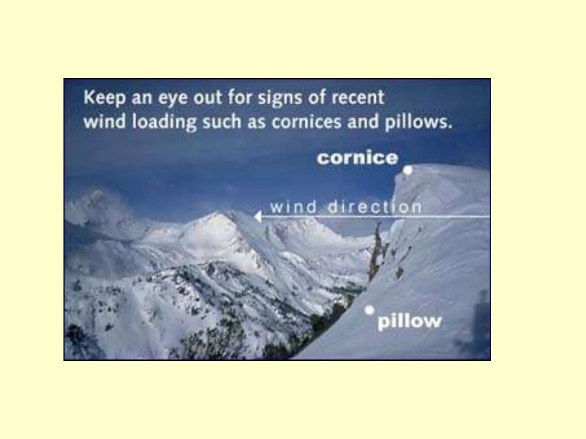 Definition, types and effects of avalanches.ppt