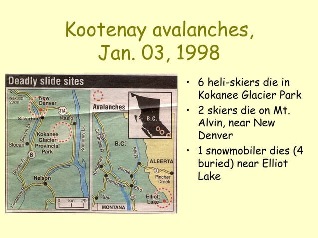 Definition, types and effects of avalanches.ppt