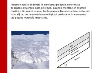 Avalanse | PPTX