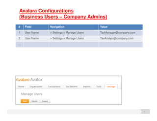 Avalara (Avatax) Implementation | PDF