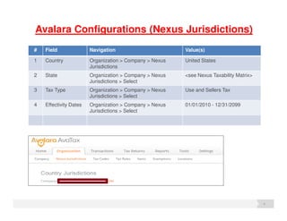 Avalara (Avatax) Implementation | PDF