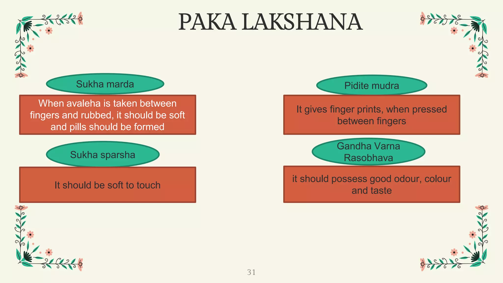 Avaleha kalpana-Dr.MEENU SWAMINATH | PPTX