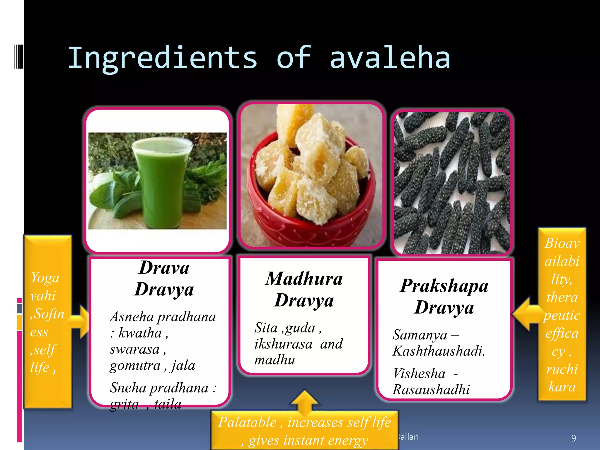 Avaleha kalpana | PPTX