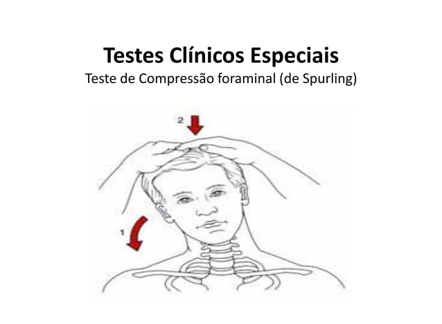 Avaliacao musculoesqueletica da coluna cervical