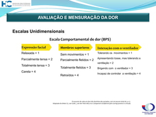 AVALIAÇÃO-E-MENSURAÇÃO-da dor, tipos de dor | PDF