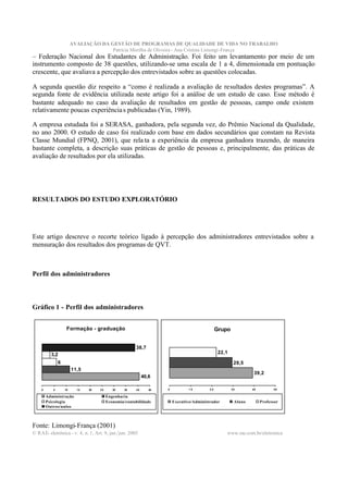 AvaliaçãO Da GestãO De Programas De Qvt | PDF