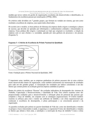 AvaliaçãO Da GestãO De Programas De Qvt | PDF