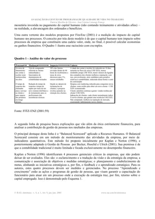 AvaliaçãO Da GestãO De Programas De Qvt | PDF