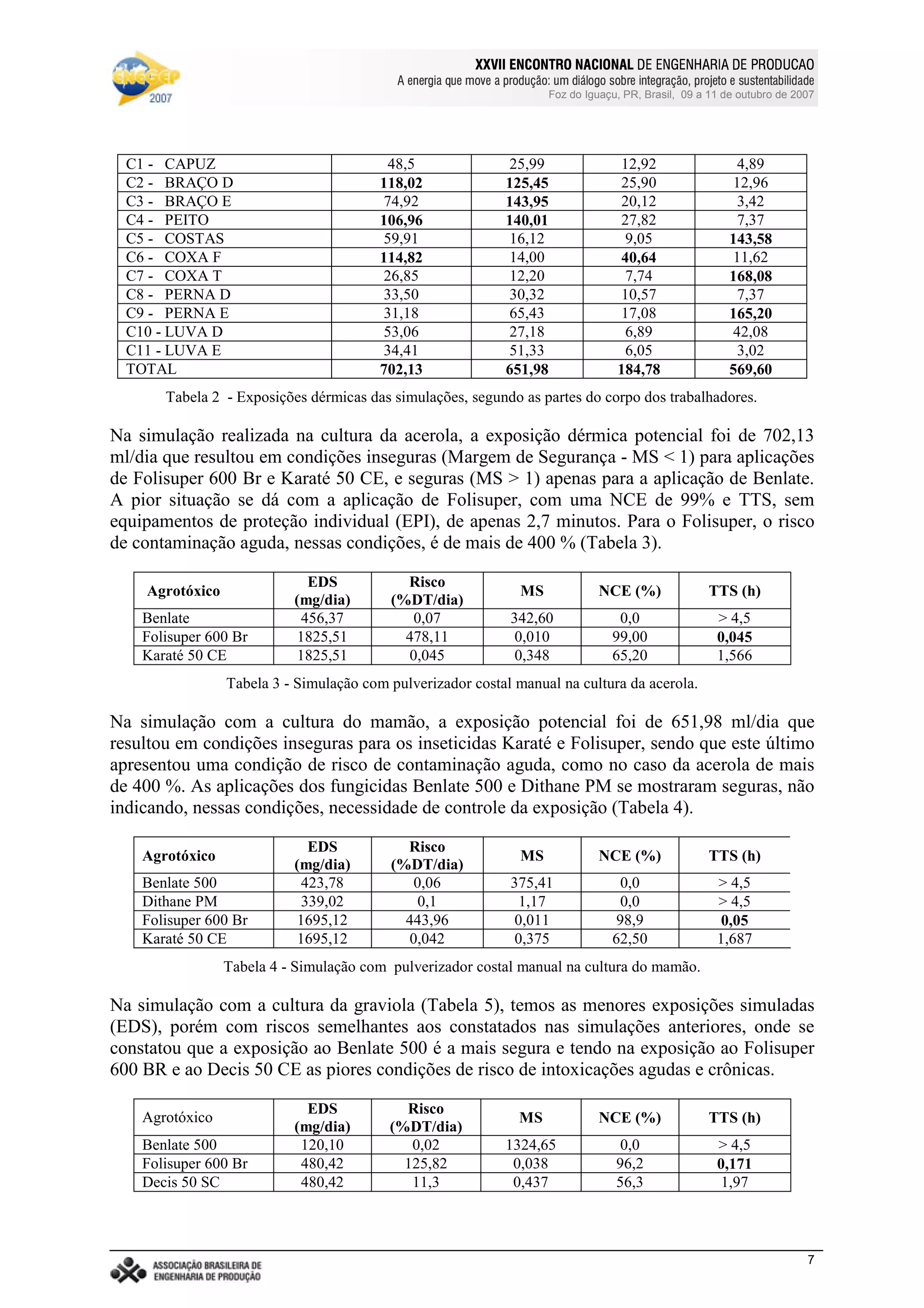 Avaliação de risco ocupacional aplicação manual agrot | PDF