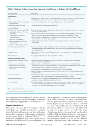 Avaliação e tto de sc em criança | PDF