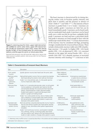 Avaliação e tto de sc em criança | PDF