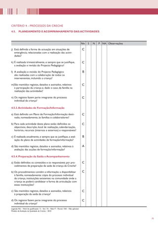 Avaliação Qualidade Creche | PDF