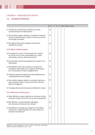 Avaliação Qualidade Creche | PDF