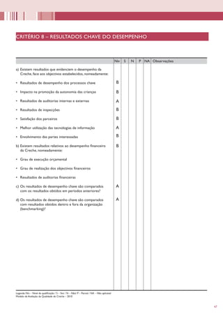 Avaliação Qualidade Creche | PDF