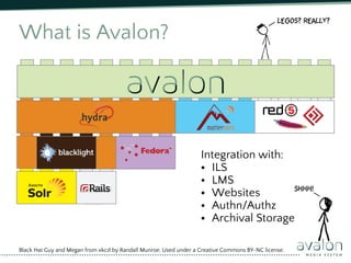The Avalon Media System: A Next Generation Hydra Head for Audio and ...