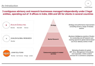 Avalon Group Profile | PDF
