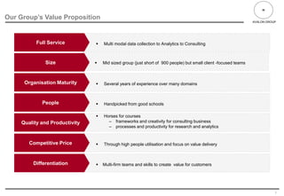 Avalon Group Profile | PDF
