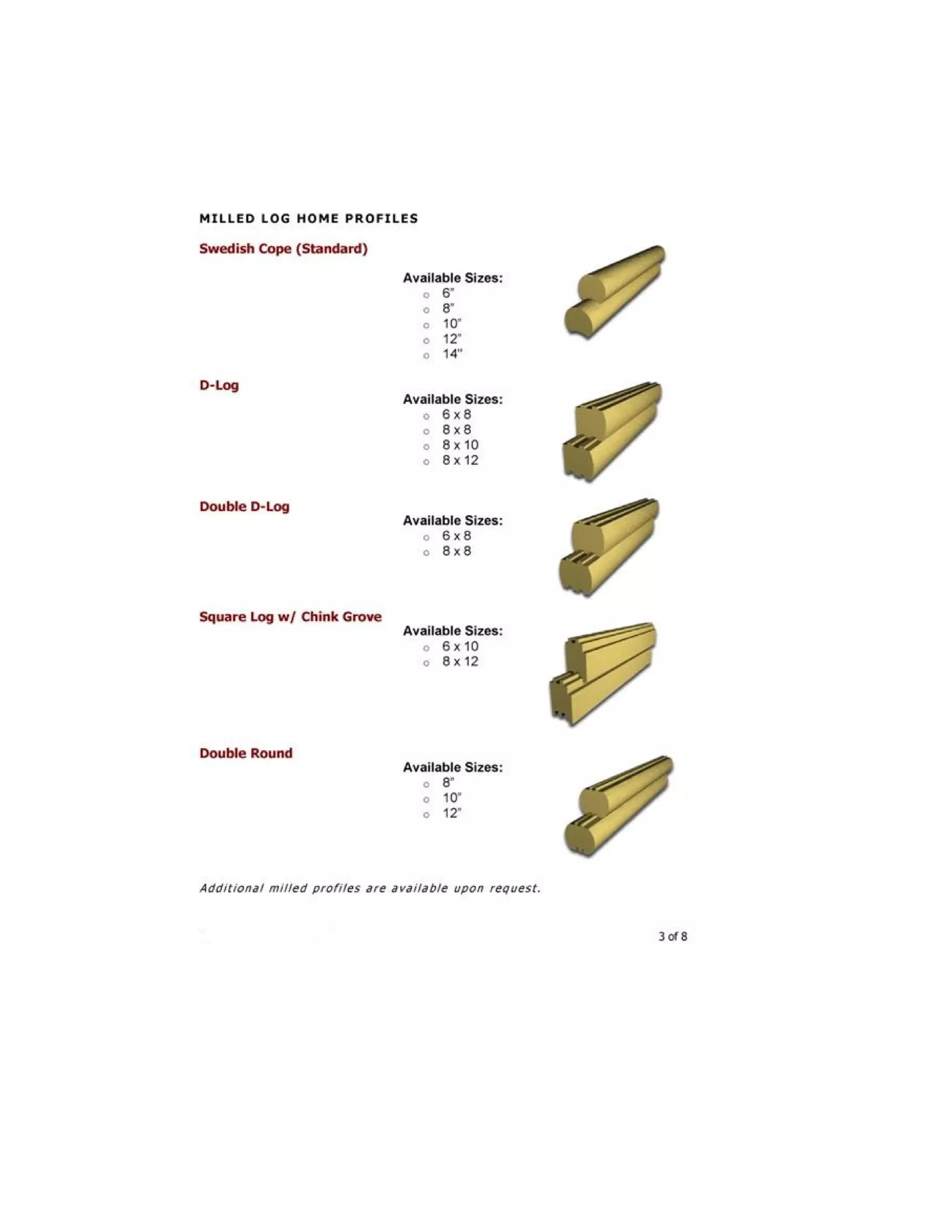 Avalon Log Homes Overview 2014 | PDF