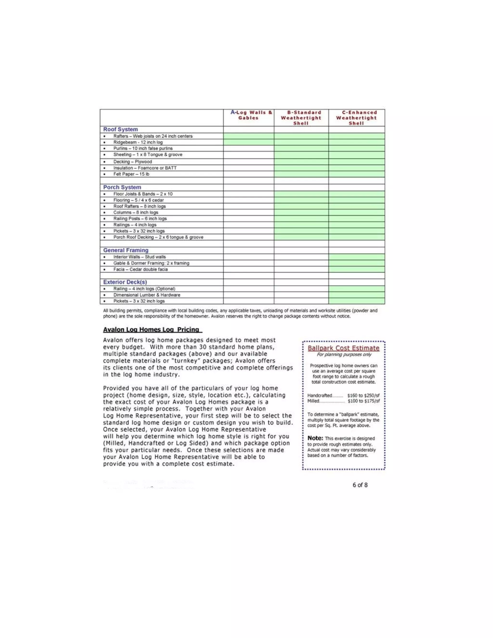 Avalon Log Homes Overview 2014 | PDF