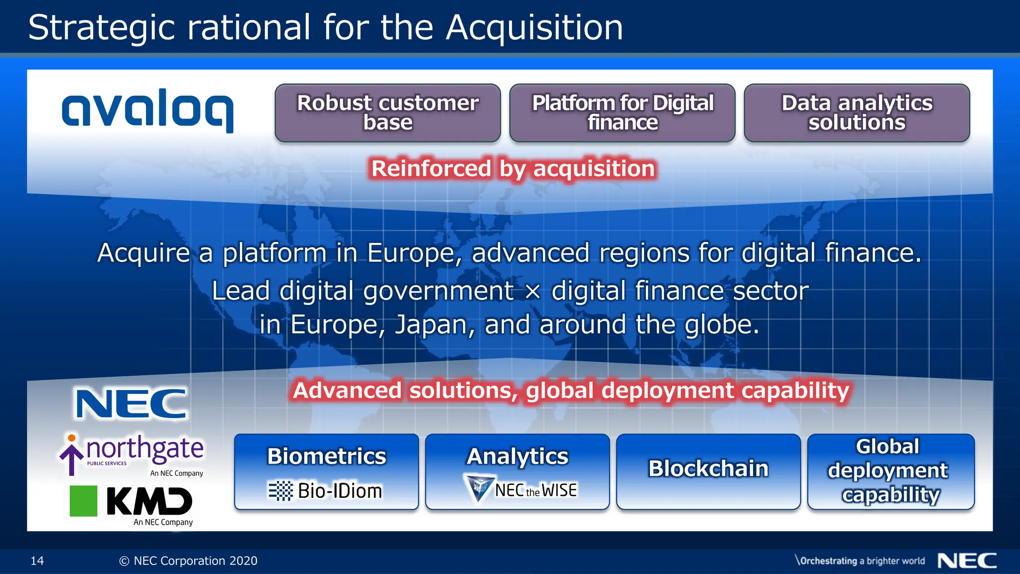 M&A doc strategies of Avaloq acquisition | PDF