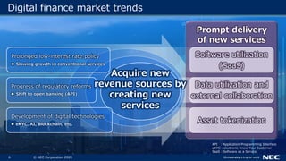 M&A doc strategies of Avaloq acquisition | PDF