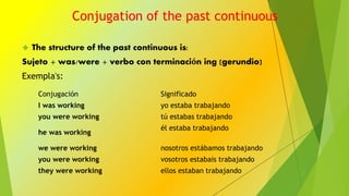 past continuous | PPT
