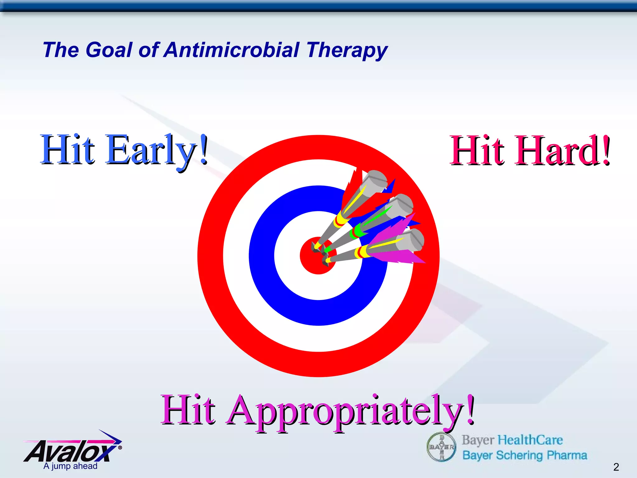 Avalox iv cap&sss is 1 | PPT