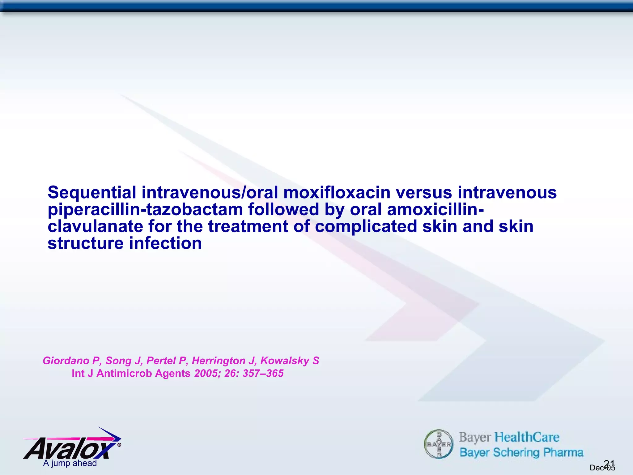 Avalox iv cap&sss is 1 | PPT