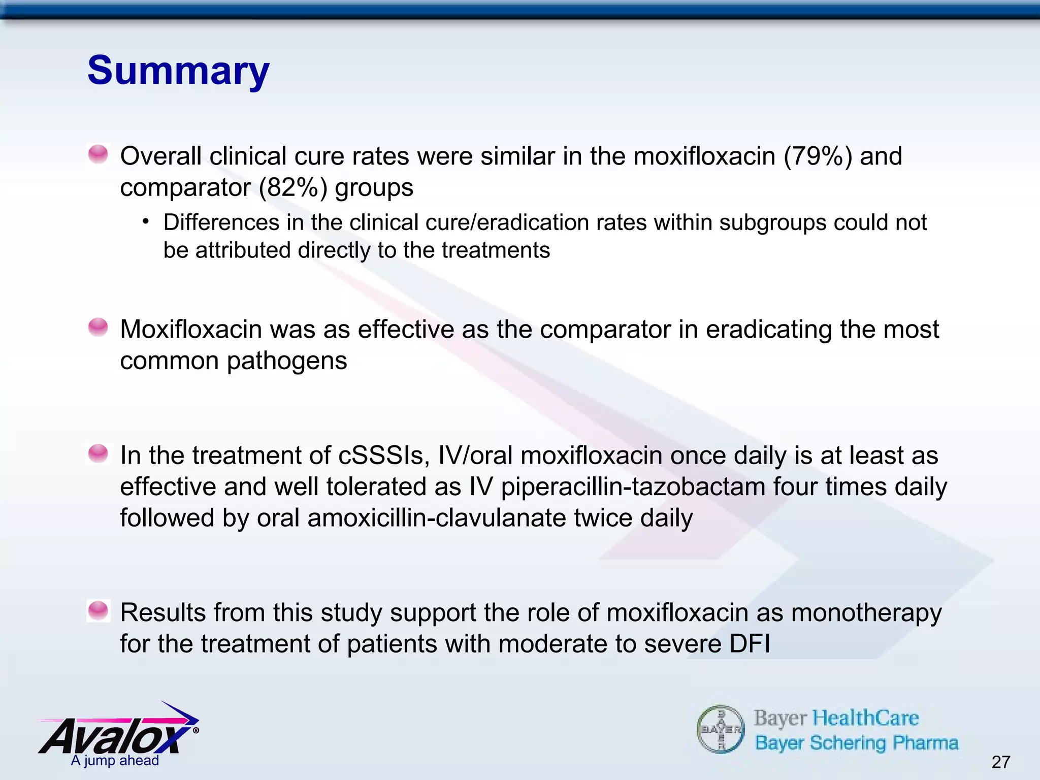 Avalox iv cap&sss is 1 | PPT