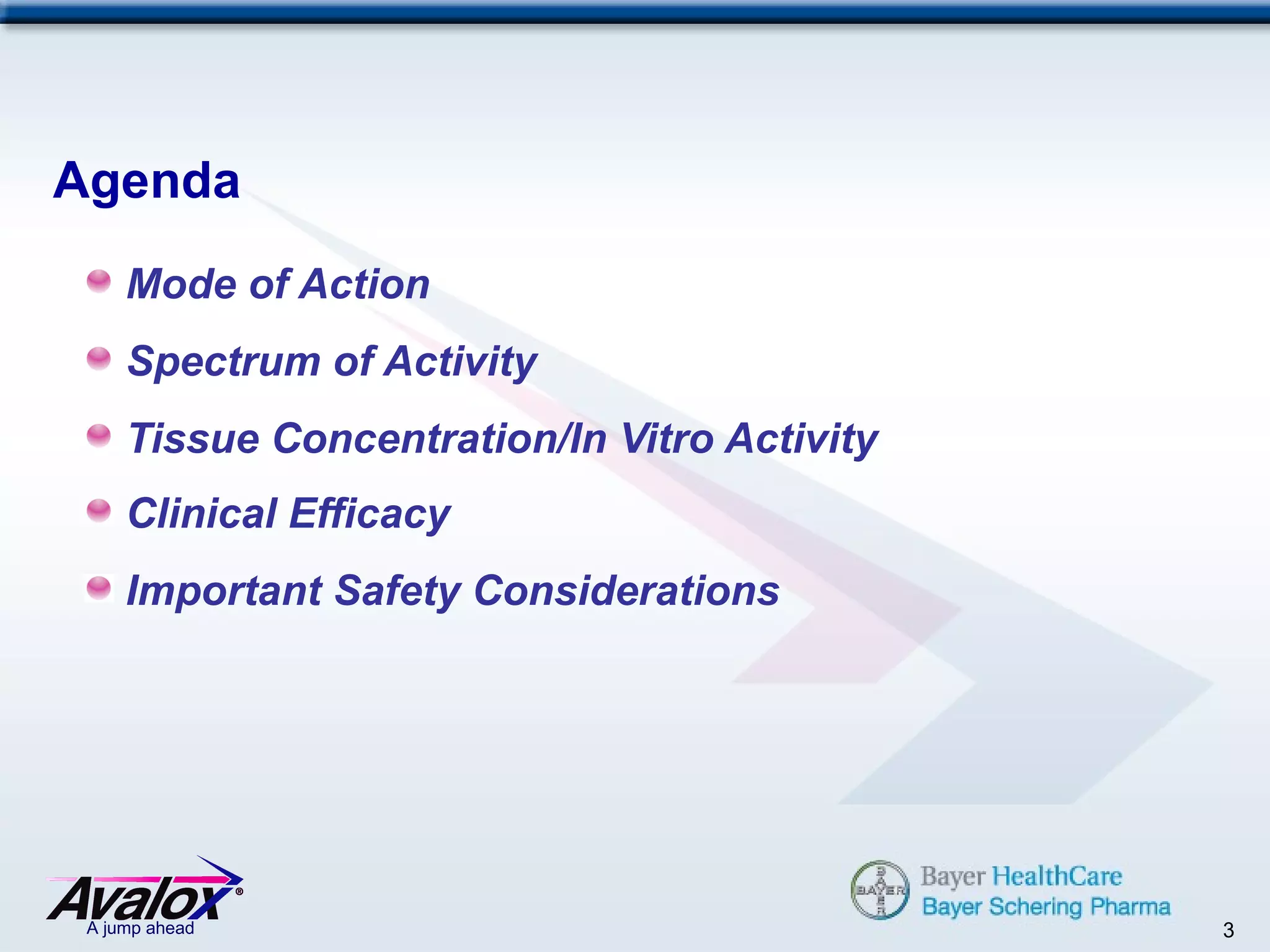 Avalox iv cap&sss is 1 | PPT