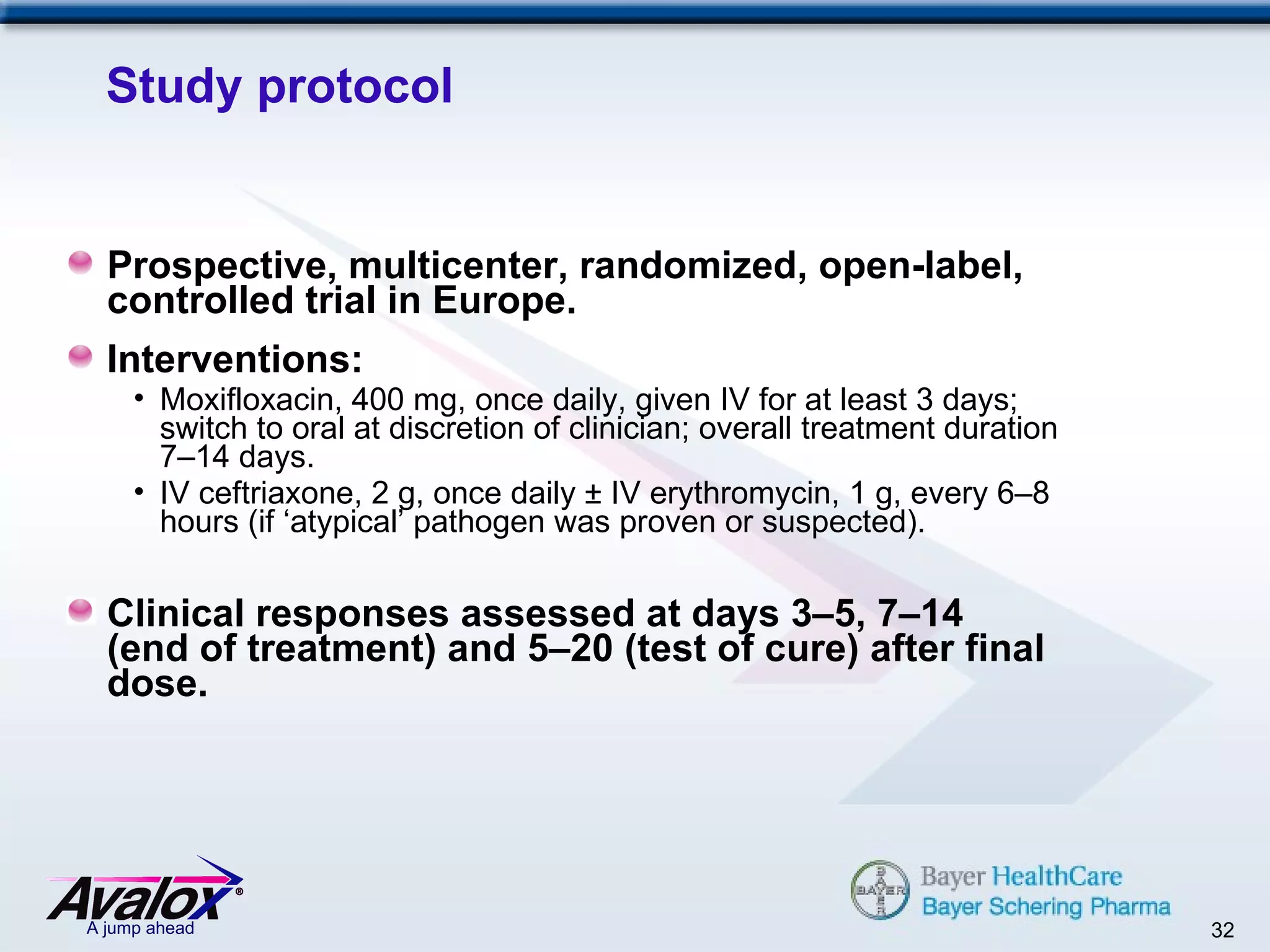 Avalox iv cap&sss is 1 | PPT