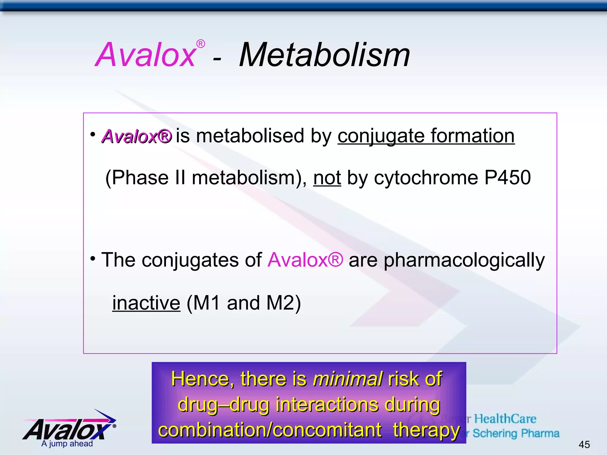 Avalox iv cap&sss is 1 | PPT