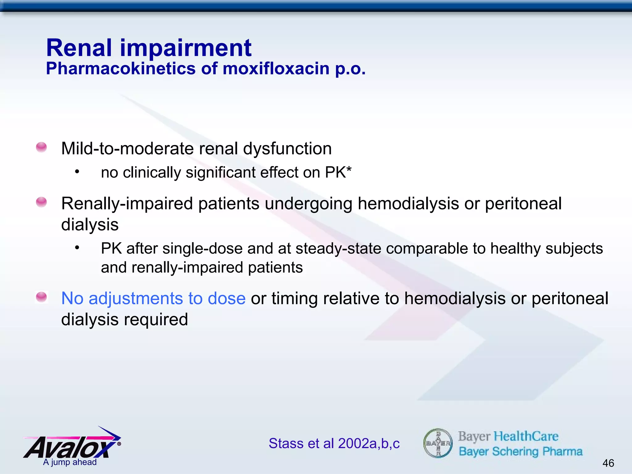 Avalox iv cap&sss is 1 | PPT