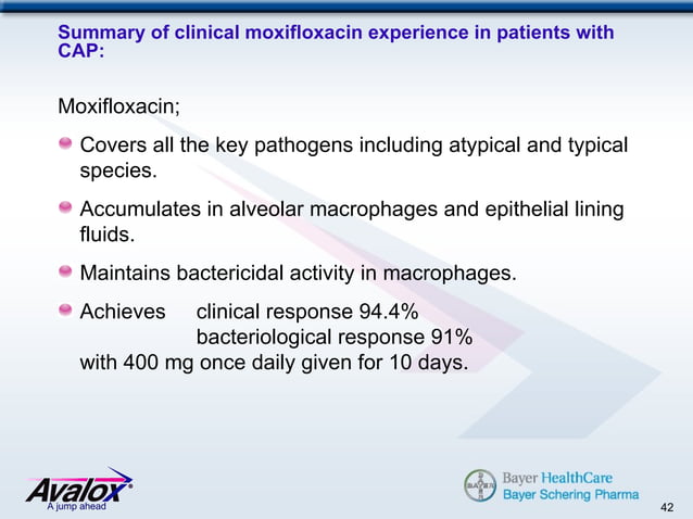 Avalox iv cap&sss is 1 | PPT