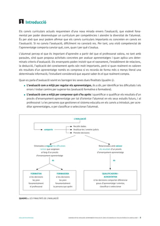 Avaluar per aprendre | PDF