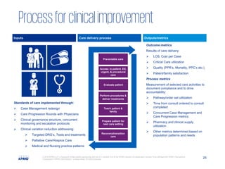 Capturing the Value Proposition: Repositioning hospital service lines | PPT