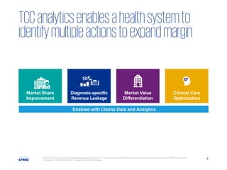 Capturing the Value Proposition: Repositioning hospital service lines | PPT