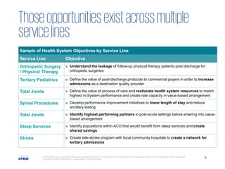 Capturing the Value Proposition: Repositioning hospital service lines | PPT
