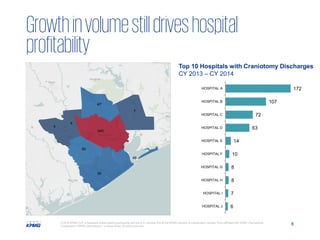 Capturing the Value Proposition: Repositioning hospital service lines | PPT