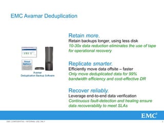 Avamar presales 1.0 | PPTX