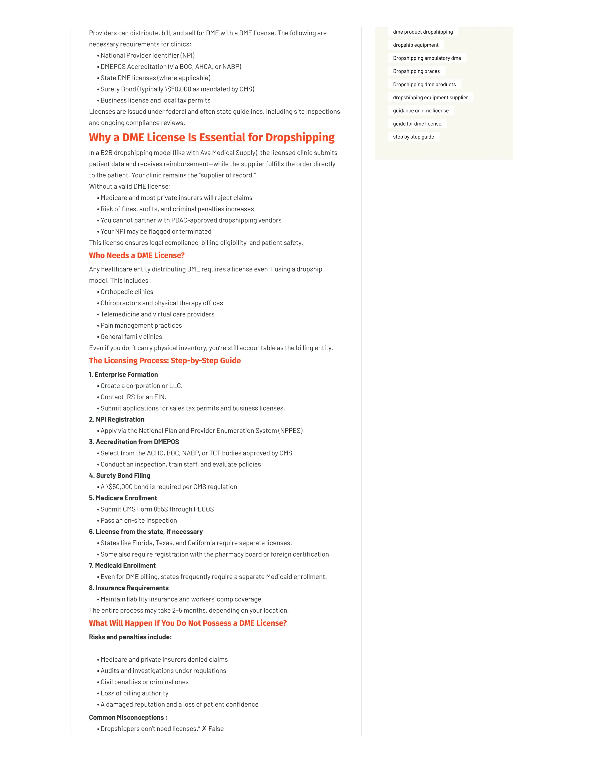What Is a DME License & Why Clinics Need It to Dropship Equipment | PDF