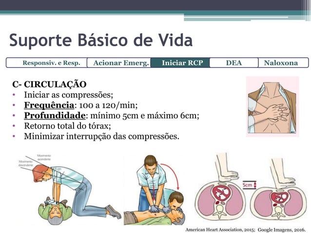 Novas diretrizes de Reanimação Cardiopulmonar em Adultos