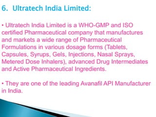 Avanafil Api Manufacturer in India | Pharmaadda | PPTX