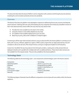 Avanan Platform.pdf
