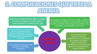 MANEJO DE LA ANEMIA EN EL PACIENTE ONCOLOGICO.pptx