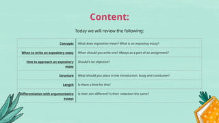 How to write an expository essay - literature | PPTX